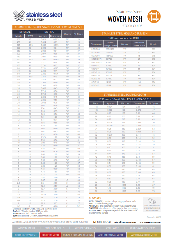 Core Products Archives - Stainless Steel Wire Mesh